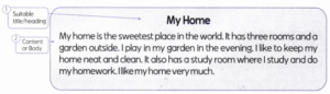Class 3 English Writing Skills, Unseen Passages Worksheet with Answers