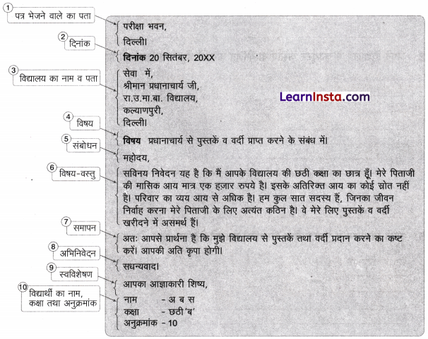 Class 6 Hindi Rachana Lekhan Worksheet with Answers