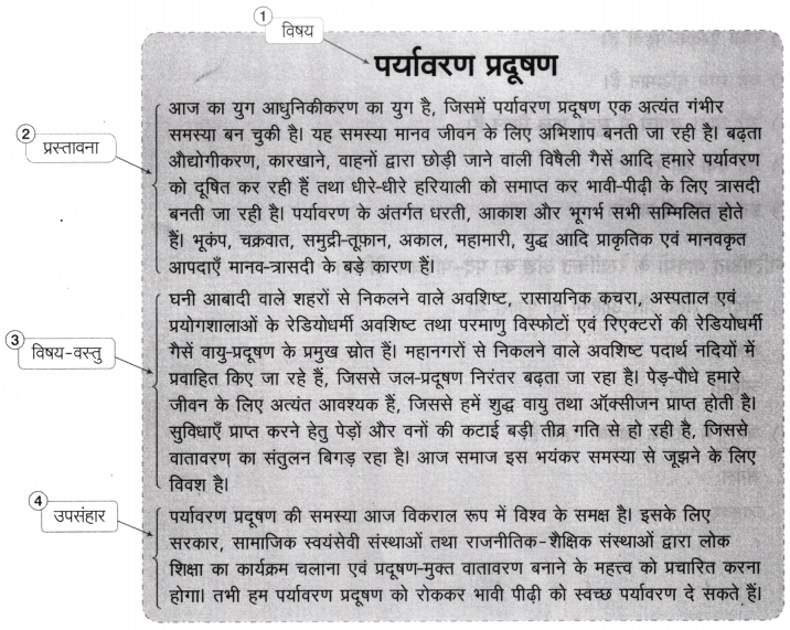 Class 7 Hindi Rachana Lekhan Worksheet with Answers