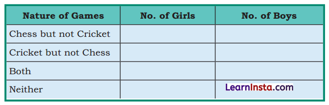 Data Handling Class 4 Solutions Question Answer Maths Chapter 14