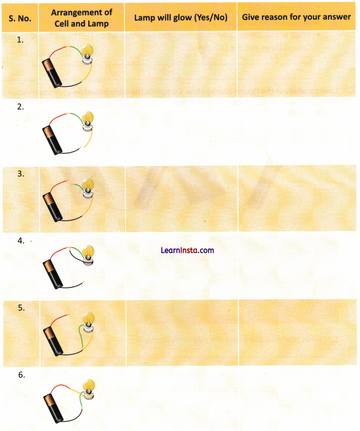Electricity Circuits and Their Components Class 7 Worksheet with ...