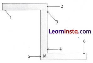 Exploring Magnets Class 6 Worksheet with Answers Science Chapter 4