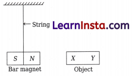 Exploring Magnets Class 6 Worksheet with Answers Science Chapter 4
