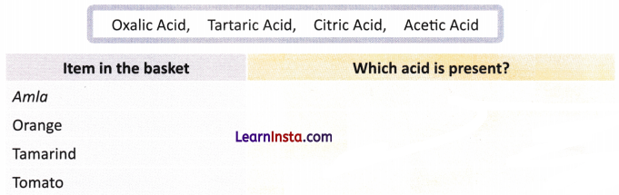 Exploring Substances Acidic Basic and Neutral Class 7 Worksheet with ...