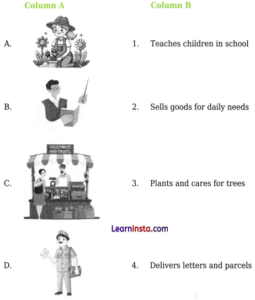 Living Together Class 4 Worksheet with Answers EVS Chapter 1