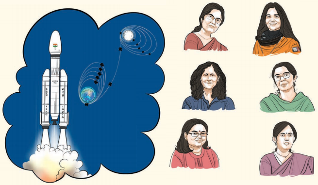 Bibha Chowdhuri: The Beam of Light that Lit the Path for Women in Indian Science Question Answer ...