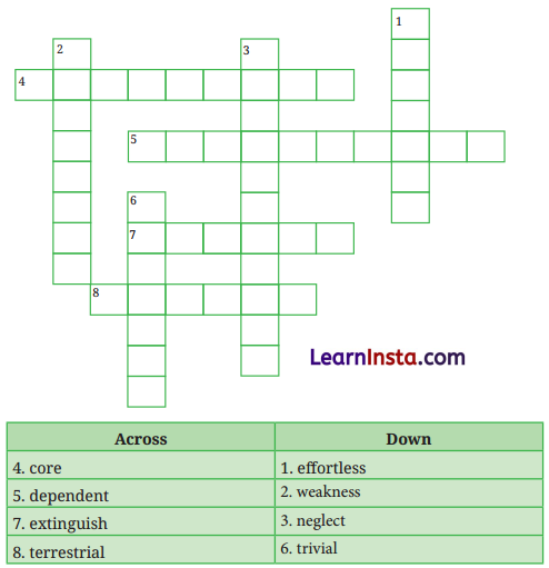 Bibha Chowdhuri: The Beam of Light that Lit the Path for Women in ...