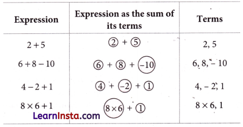 Arithmetic Expressions Class 7 Extra Questions Maths Chapter 2