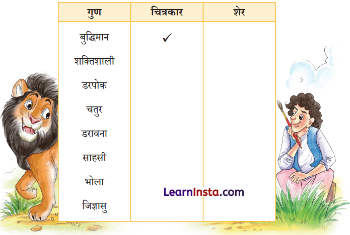 Class 5 Hindi Chapter 6 Question Answer चतुर चित्रकार