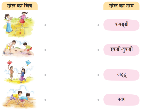 Class 5 Hindi Chapter 7 Question Answer मेरा बचपन
