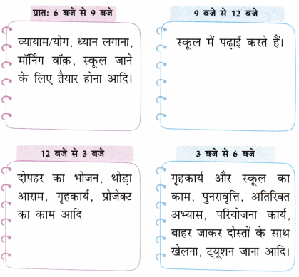 Class 5 Hindi Chapter 7 Question Answer मेरा बचपन