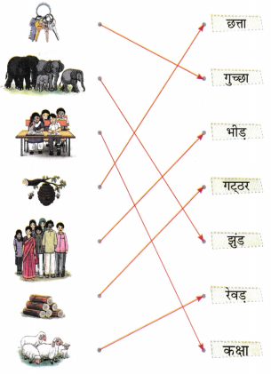 Class 5 Hindi Chapter 8 Question Answer काजीरंगा राष्ट्रीय उद्यान की यात्रा