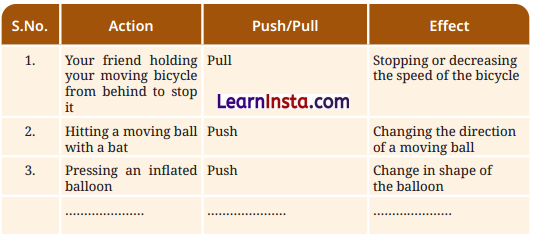 Exploring Forces Class 8 Questions and Answers Science Chapter 5