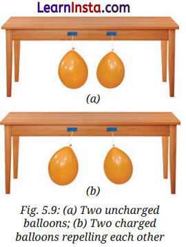 Exploring Forces Class 8 Questions and Answers Science Chapter 5