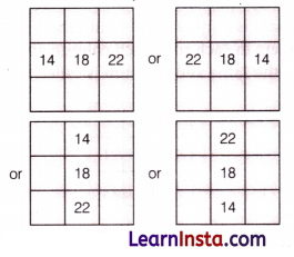Number Play Class 7 Extra Questions Maths Chapter 6