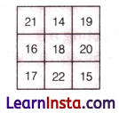 Number Play Class 7 Extra Questions Maths Chapter 6