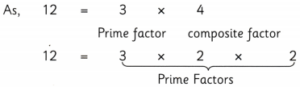 Prime Time Class 6 Worksheet with Answers Maths Chapter 5